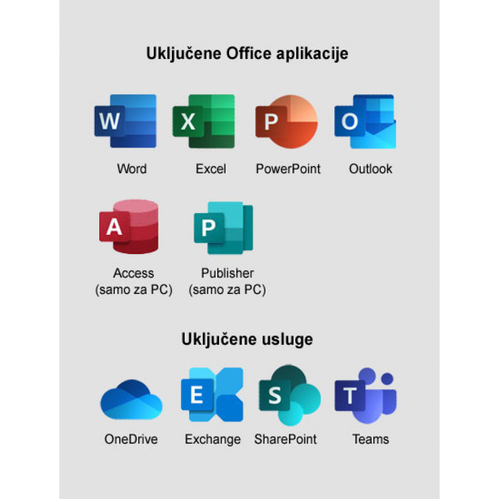 Microsoft Office365 Business Retail English Subscr 1YR CEE Only Mdls